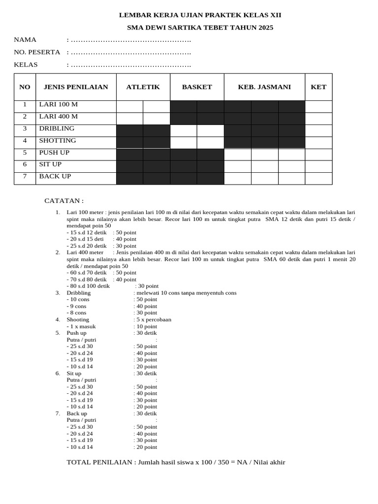 LEMBAR KERJA UJIAN PRAKTEK KELAS XII (AutoRecovered) | PDF