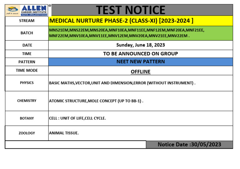 Medical Nurture Phase-2 Test Syllabus 18.06.2023-1 | PDF