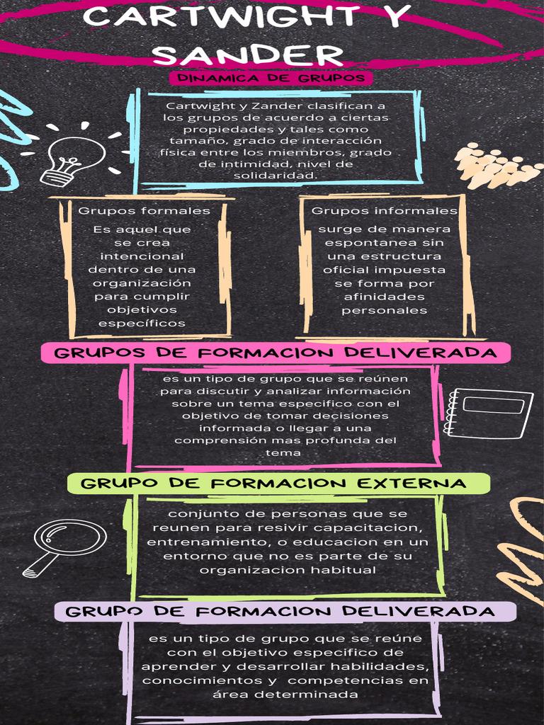 Caetwight y Zander | PDF