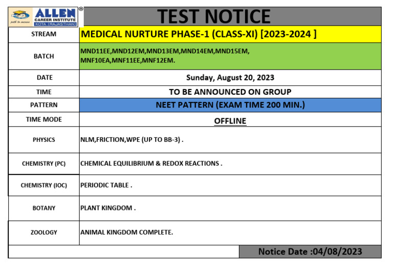 Medical Nurture Phase-1 Test Syllabus 20.08.2023 | PDF