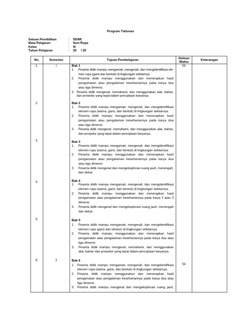 Prota Seni Rupa 3 | PDF