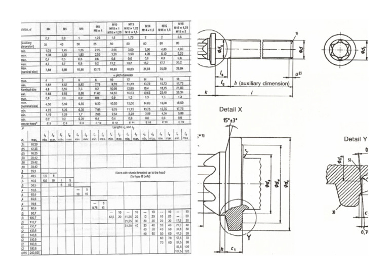Fasteners Hexalolubar External Dimenions | PDF