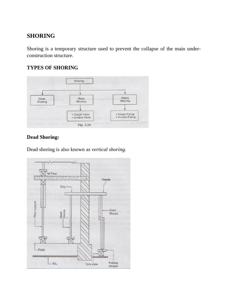 Shoring Images | PDF