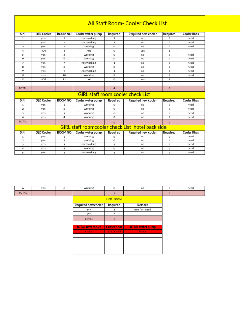 New Microsoft Excel Worksheet | PDF