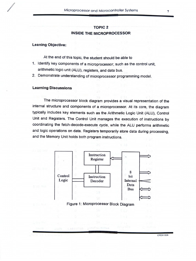 TOPIC 2 - Inside The Microprocessor | PDF