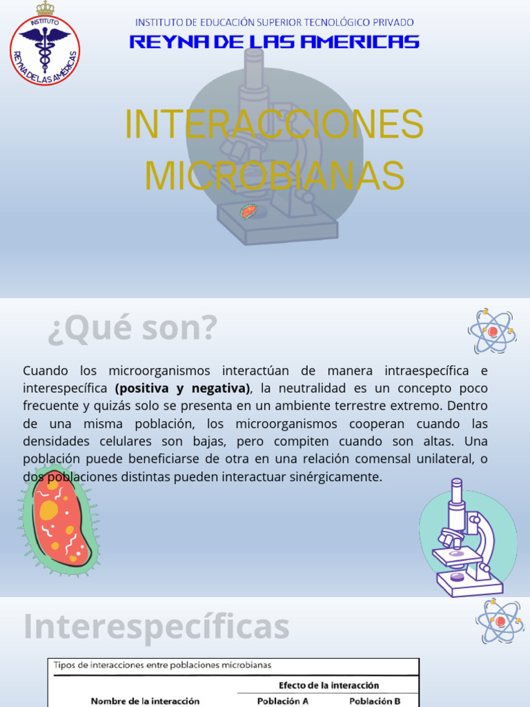 Interacciones Microbianas | PDF | Biología | Microbiología