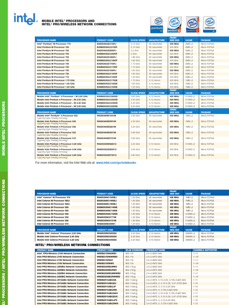 Mobile Intel® Processors Q1-2005 | PDF | Integrated Circuit | Intel