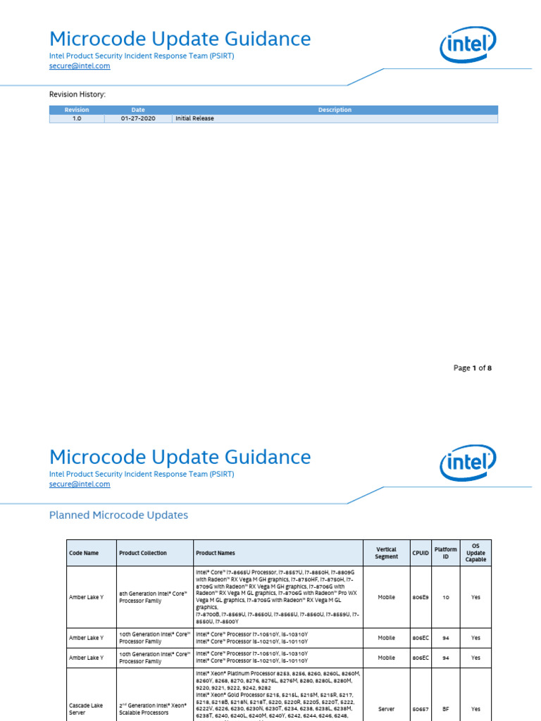 Sa00329 Microcode 2020 Update Guidance | PDF | X86 Architecture ...