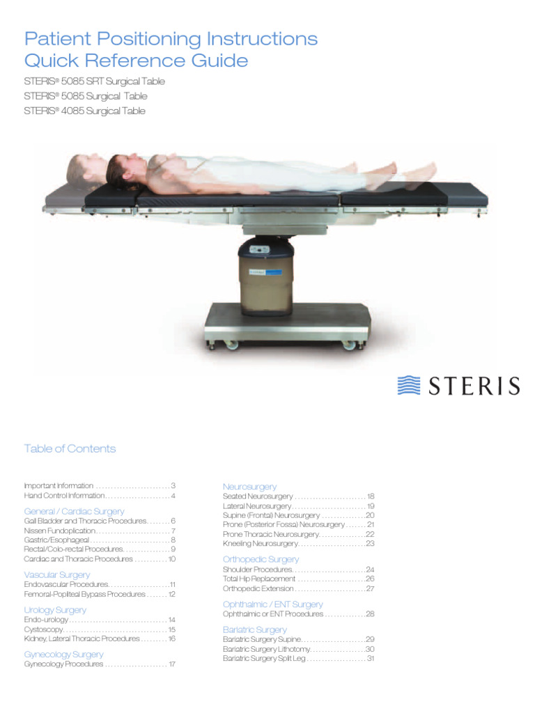 Patient Positioning Instructions Quick Reference Guide | PDF | Menu ...