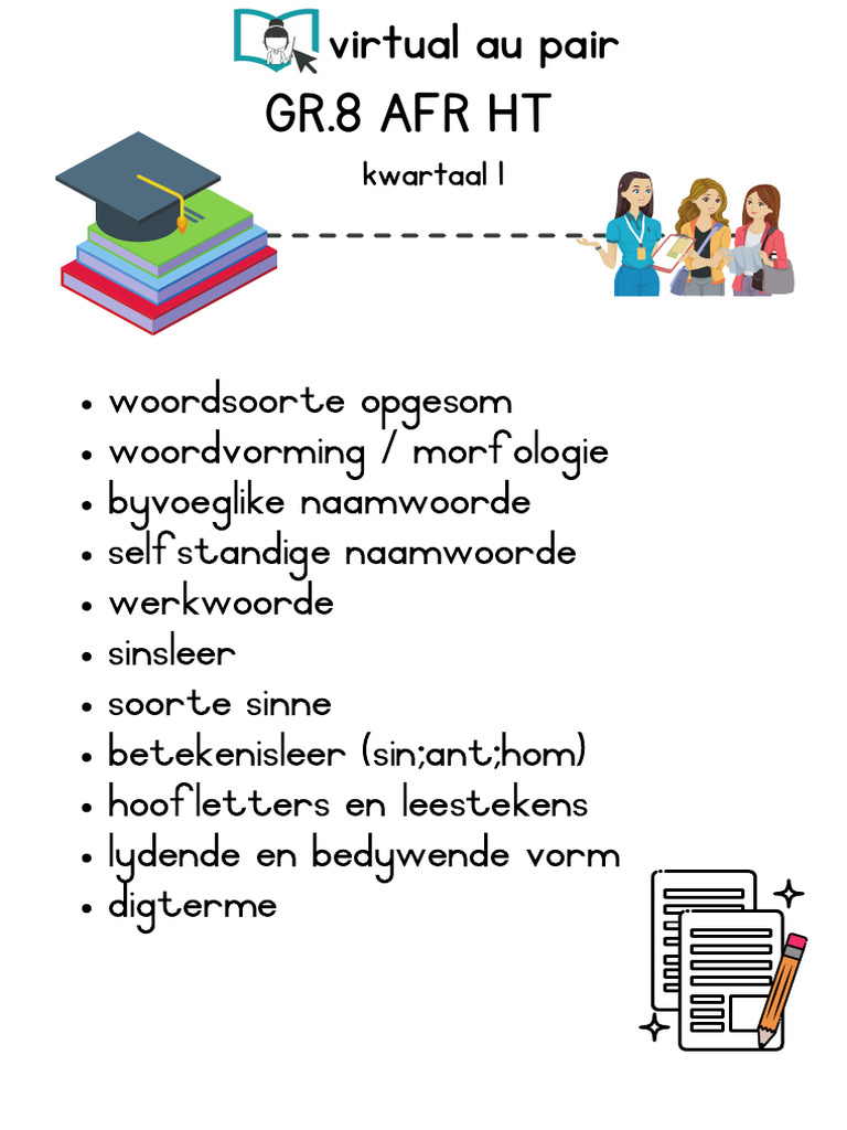 Gr8 Afr HT Kw1 Uqueo4 | PDF