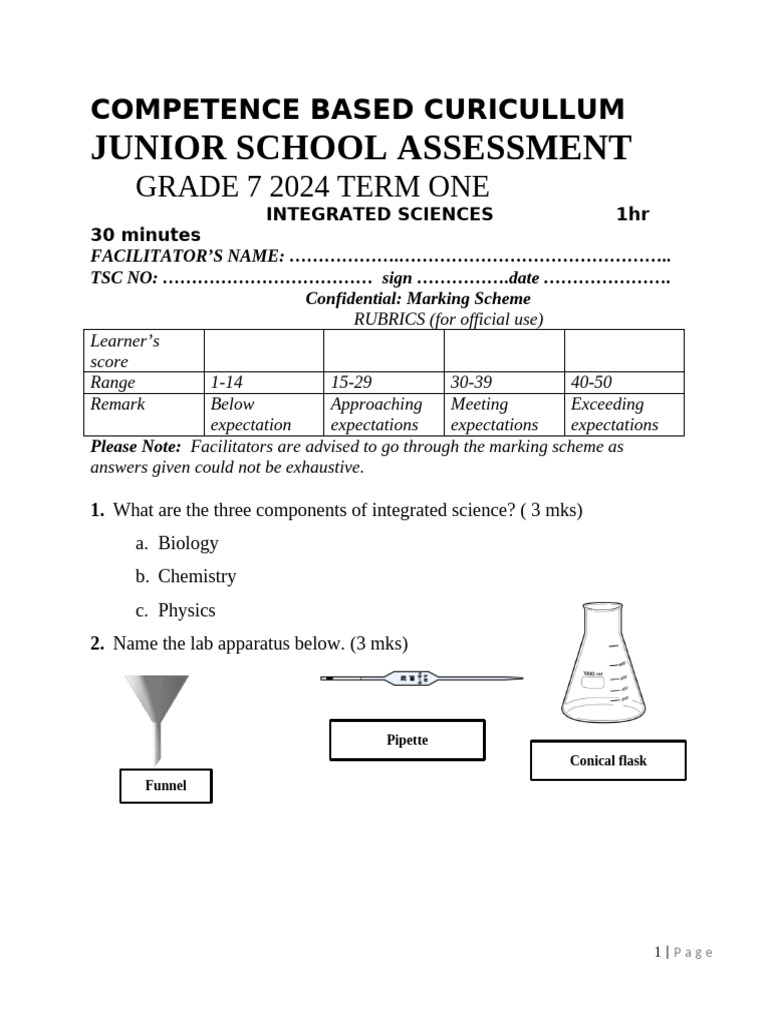 Grade 7 Integrated Sciences MST 2024 Teacher - Co .Ke 6 | PDF ...
