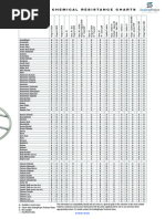 Diesel Hydrotreating Unit (DHT) Process in Refinery, Hydrogen ...