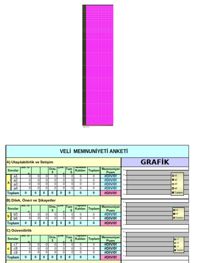 Veli Memnuniyeti Anket Analizatörü | PDF
