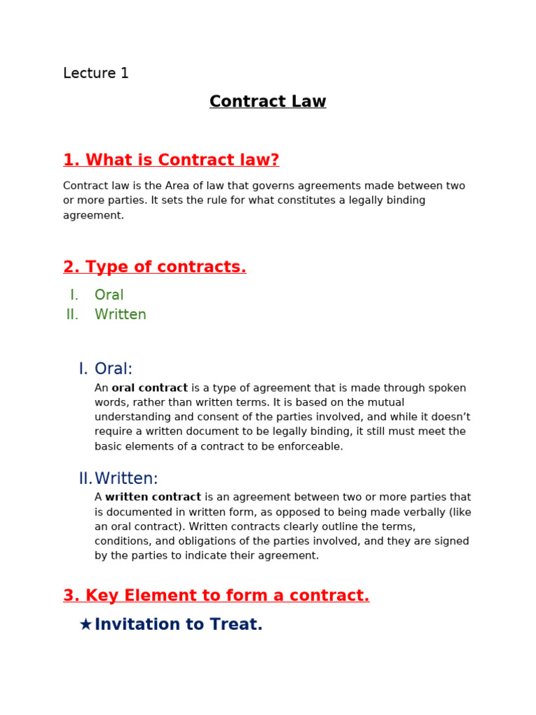 Understanding Contract Law Basics | PDF