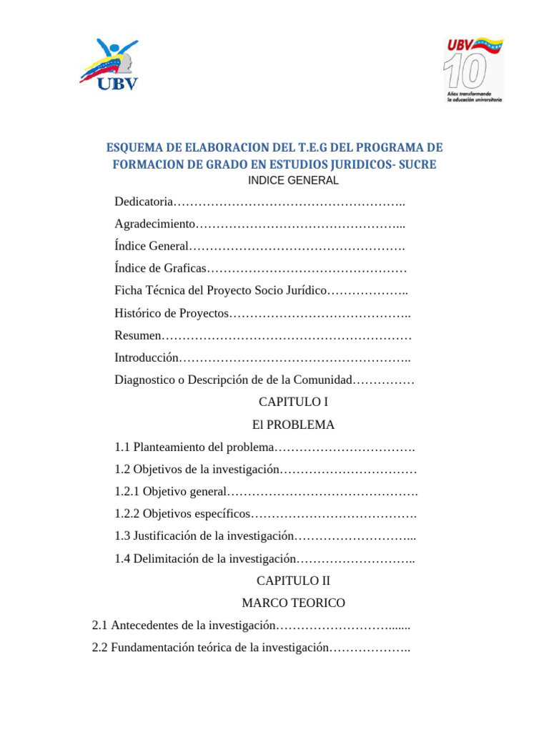 Esquema Del Teg | PDF