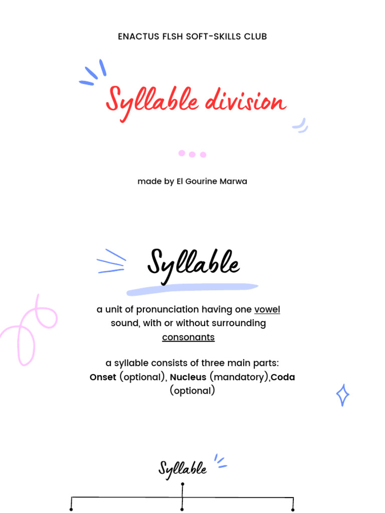 Syllable Division | PDF