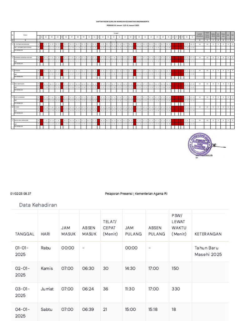 Absen Januari 2025 - Merged | PDF
