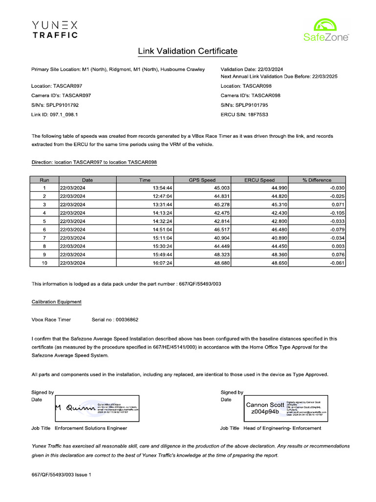 B1359 M1 Cal Cert | PDF