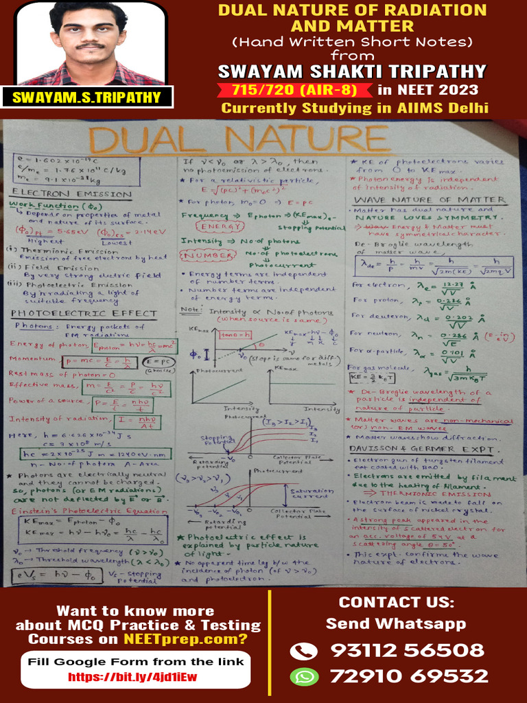Dual Nature of Radiation & Matter - Swayam (AIR 8, NEET 2023) Short ...