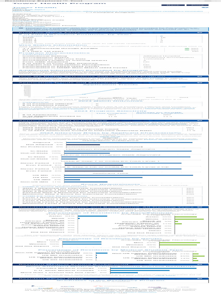 2 Tower Health Residency Explorer™ Tool Program | PDF | Race And ...