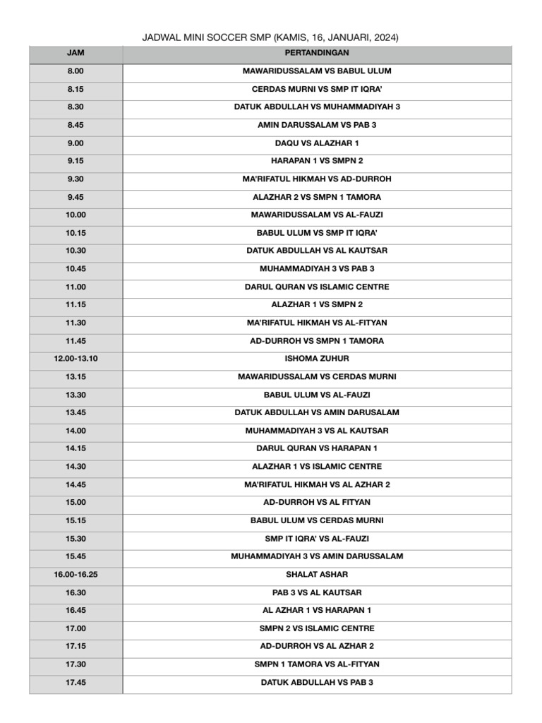 Jadwal Pertandingan Minsoc Smp&sma | PDF