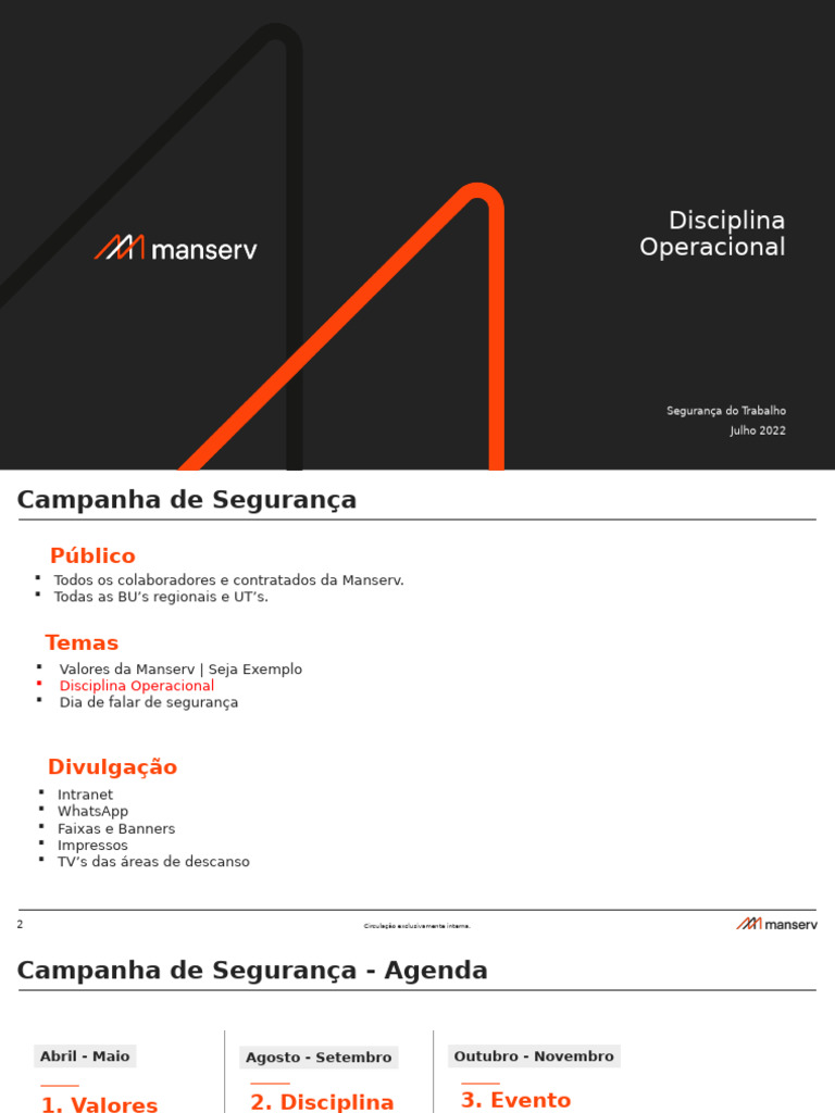 Apresentação - Campanha Disciplina Operacional | PDF | Comunicação ...