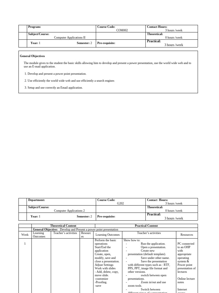 COM 002 Computer Application 2 | PDF | World Wide Web | Internet & Web
