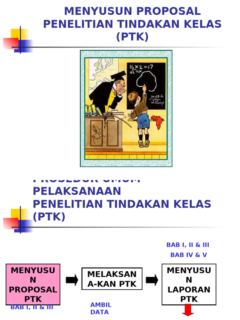 Menyusun Proposal PTK | PDF