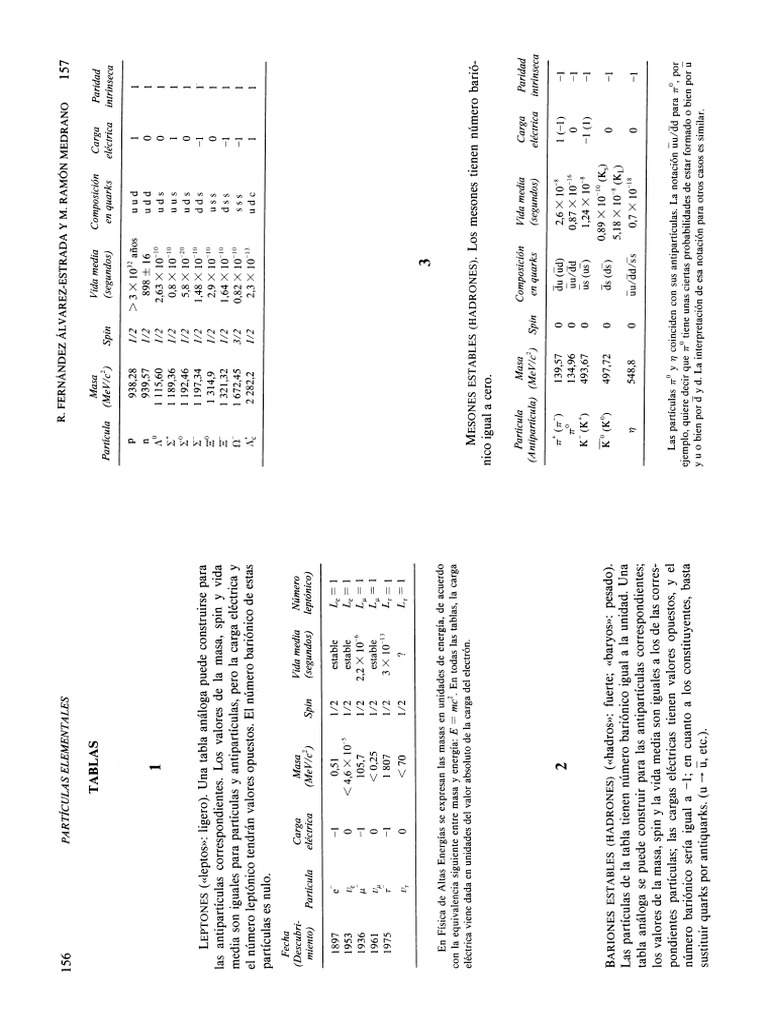 Tablas Particulas | PDF