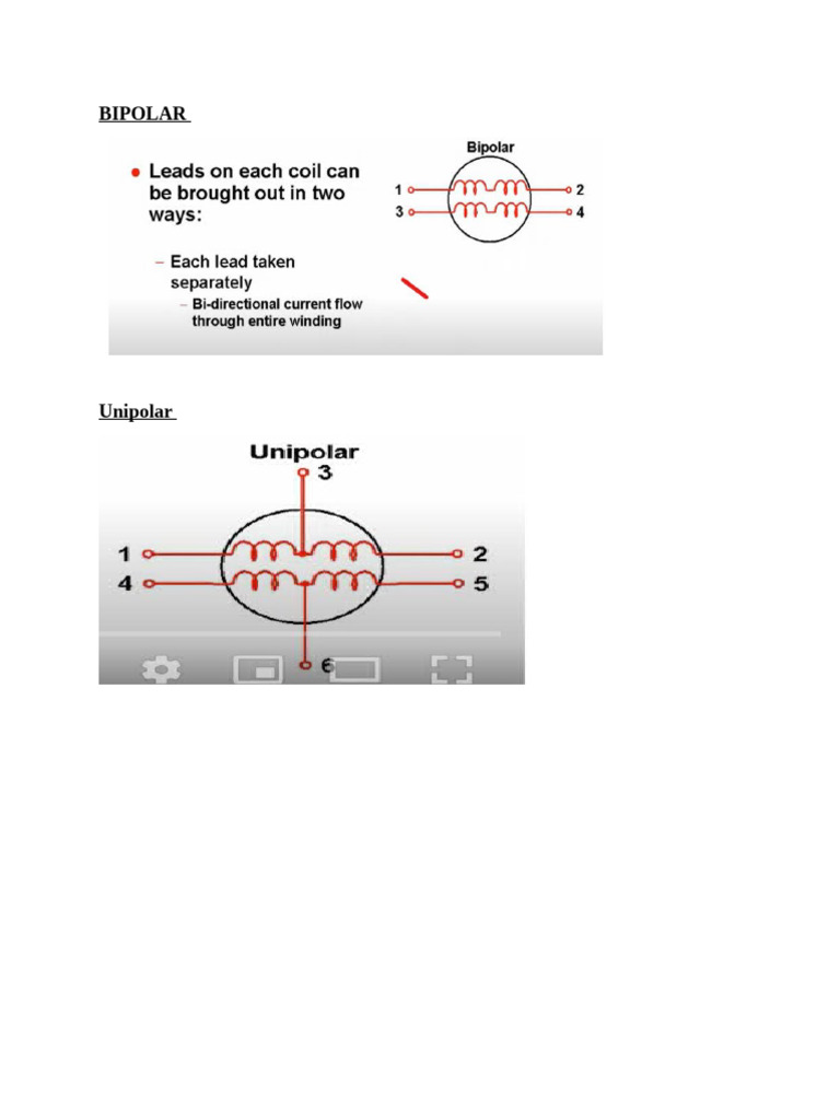 BIPOLAR and Unipolar | PDF