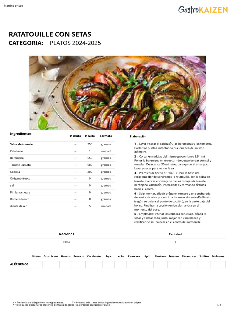 Martina Prisco Ficha Plato Ratatouille Con Setas | PDF | Cocina del Medio Oriente | Alimentos