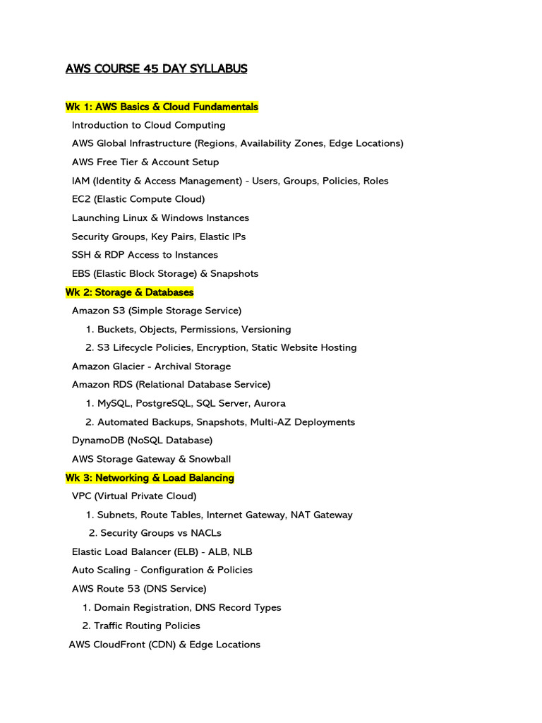 Aws Course 45 Day Syllabus | PDF