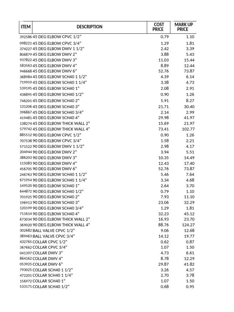 Material Prices PVC | PDF | Pipe (Fluid Conveyance) | Process Engineering