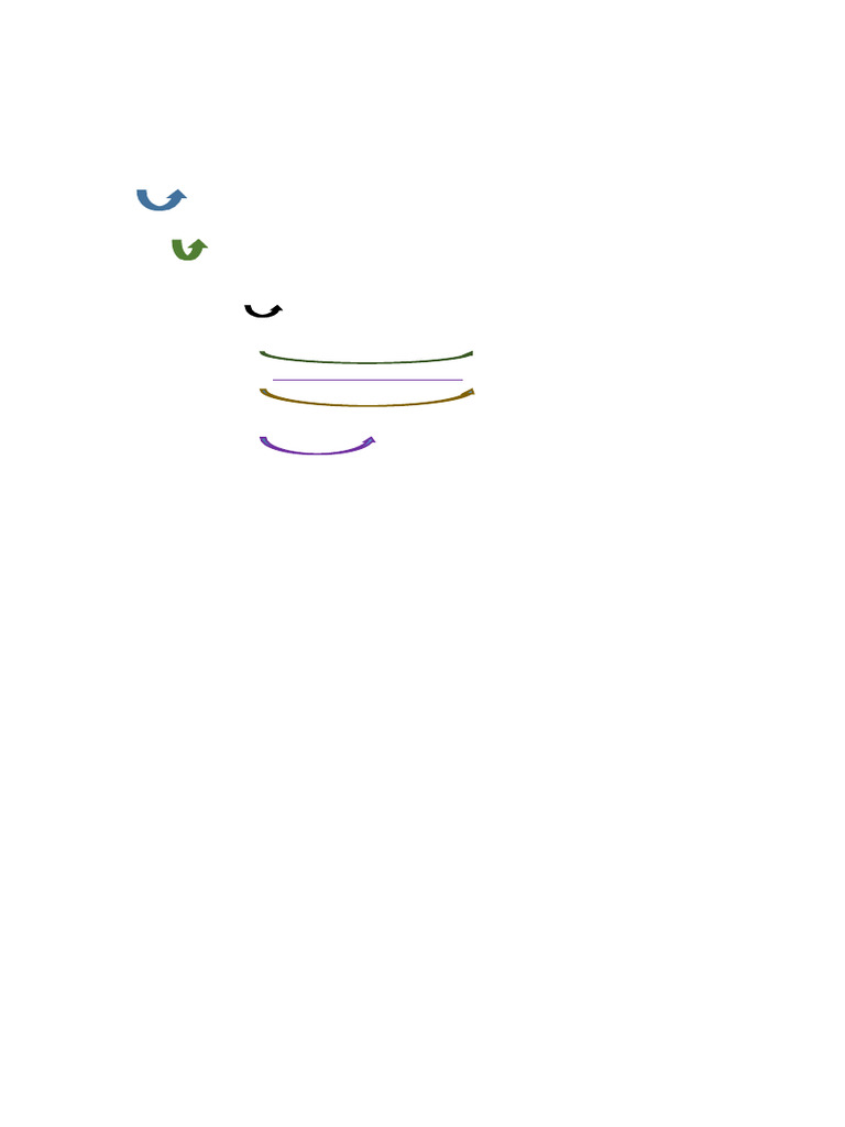 Object of Preposition | PDF