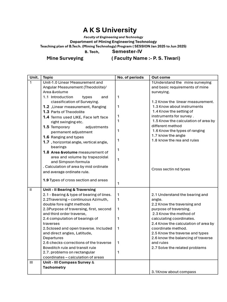 B.Tech Mining Surveying Teaching Plan 2025 | PDF | Surveying | Compass
