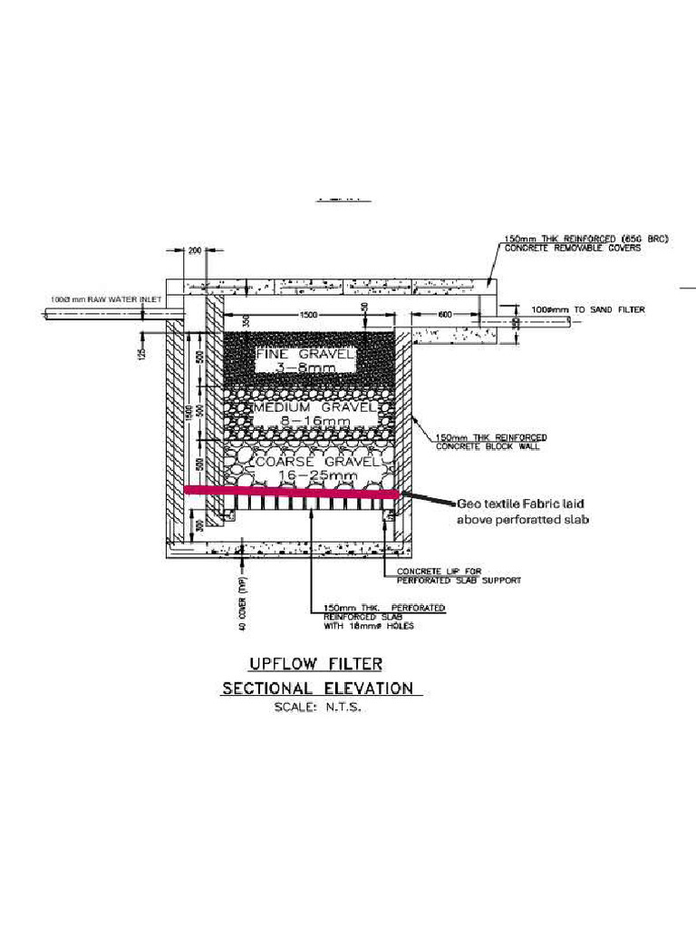 Upflow Filter Details - Todds Road | PDF