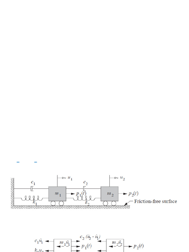 CE 421_Dynamics of Structures_Part E - 2DOF | PDF | Eigenvalues And Eigenvectors | Normal Mode