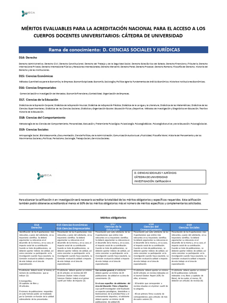 Criterios Academia 2020_ssjj_corregido (3) | PDF | Tesis | Sicología