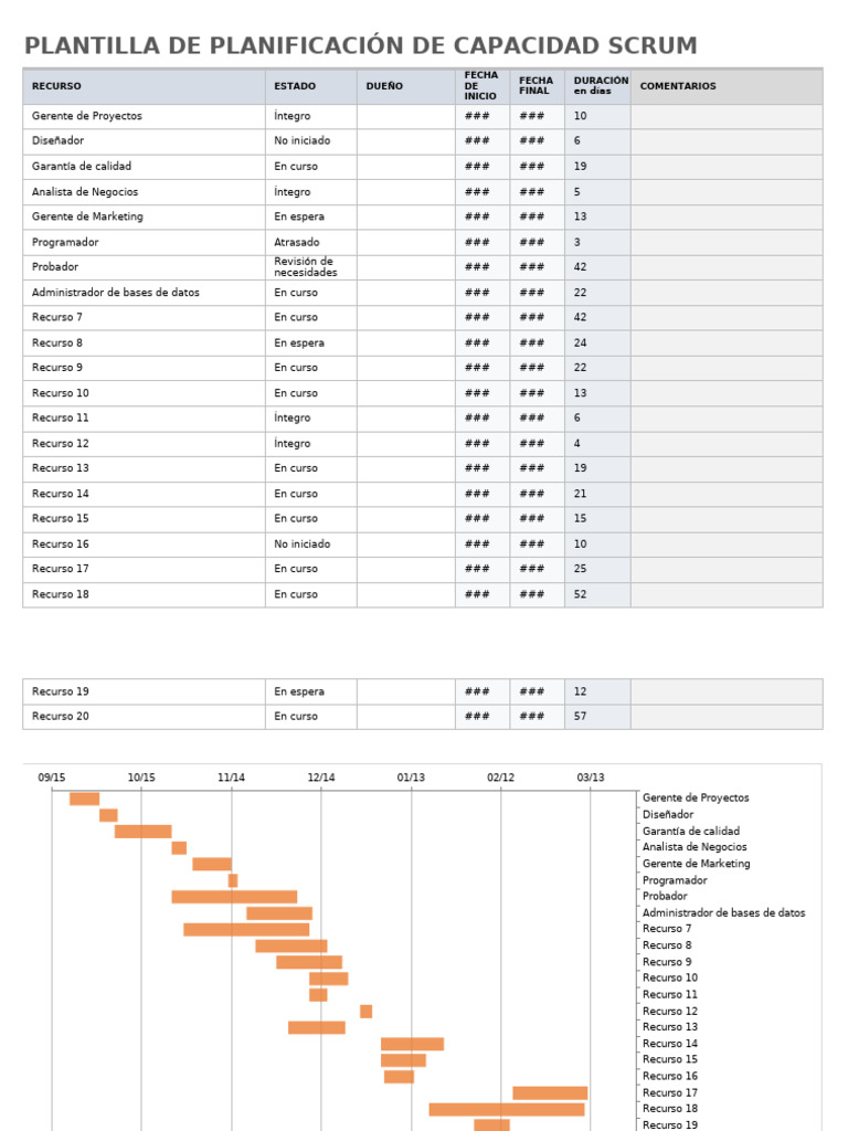 IC Scrum Capacity Planning 27421 - ES | PDF | Informática