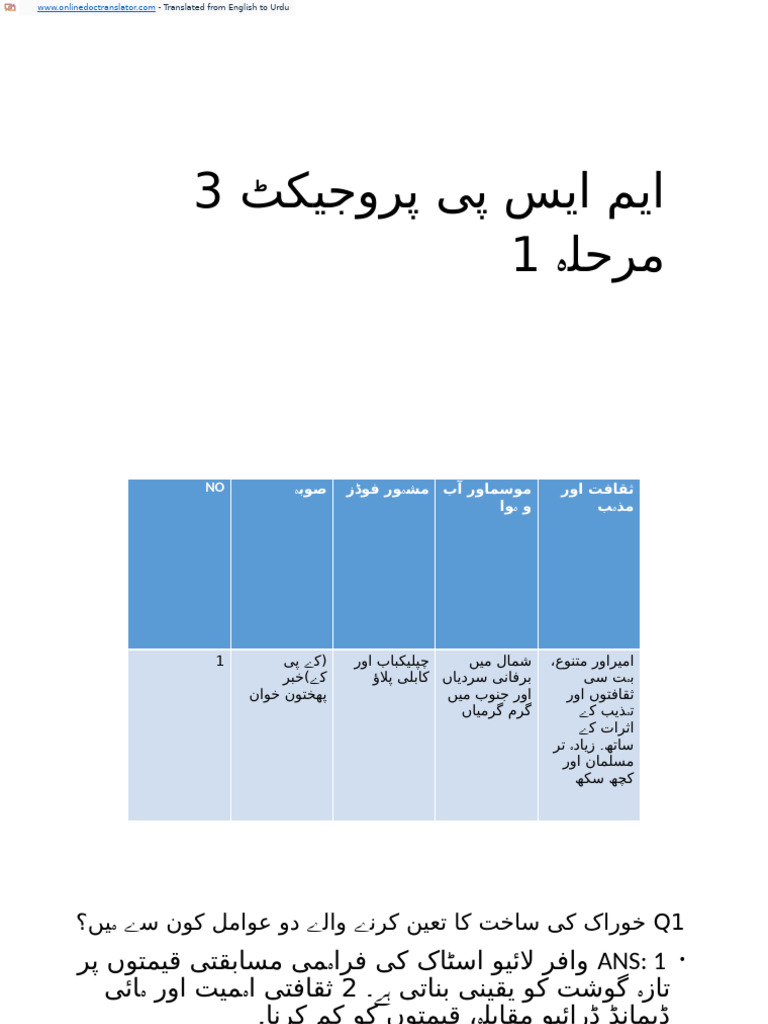 MSP PROJECT 3 (2) .En - Ur | PDF