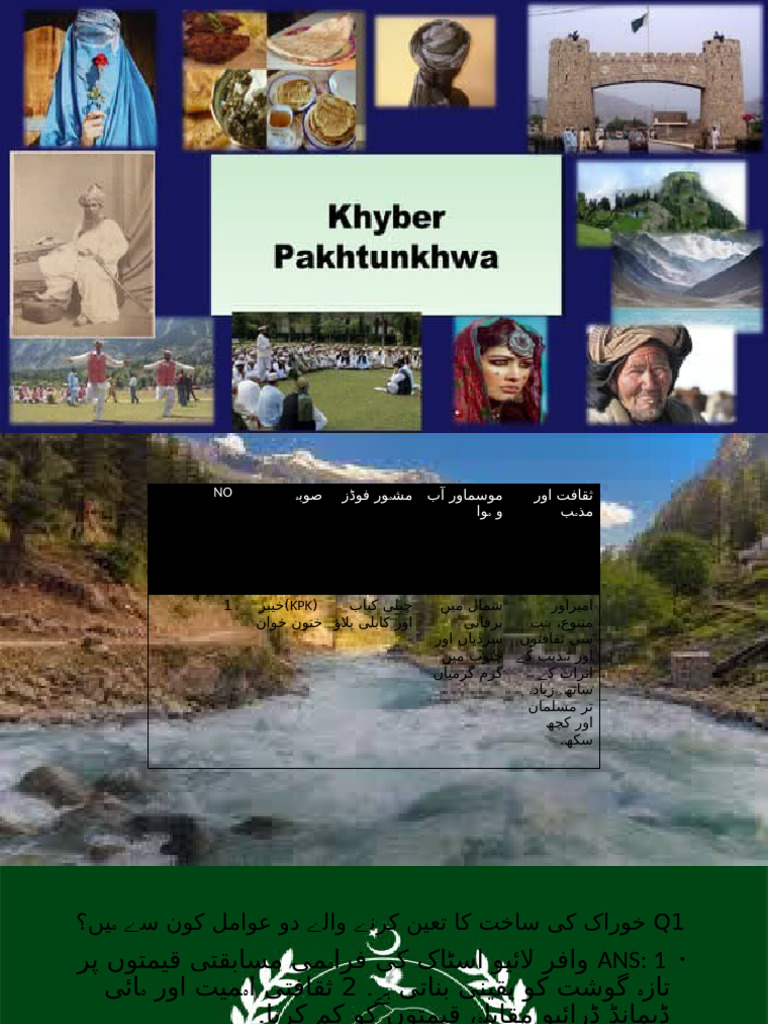 MSP Project 3 | PDF