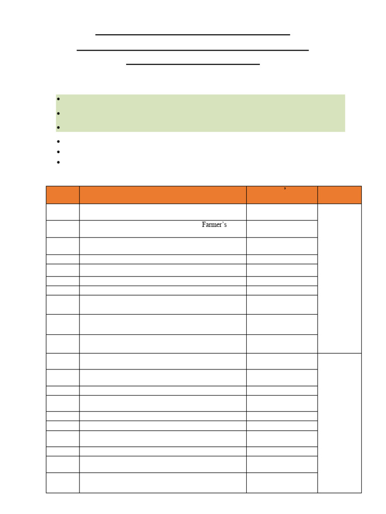 FYP Midyear Poster Display Session of Batch 2021F, 18th February 2025 | PDF