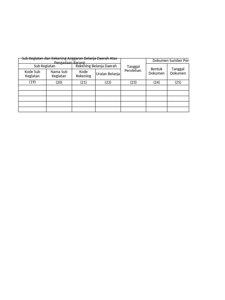 Laporan Reklasifikasi Persediaan Ke Aset Tetap | PDF