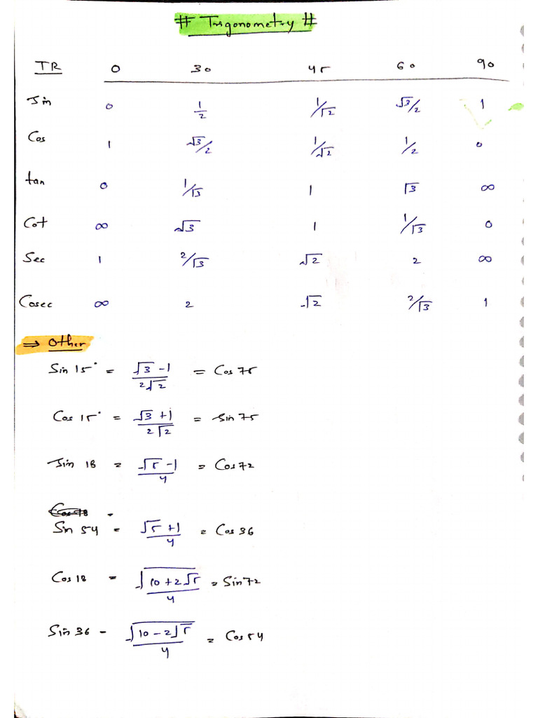 Trigo | PDF