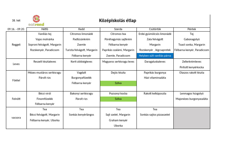 38.heti Étlap Középiskola | PDF