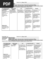 Nursing Care Plan Colostomy | PDF | Clinical Medicine | Medical Specialties