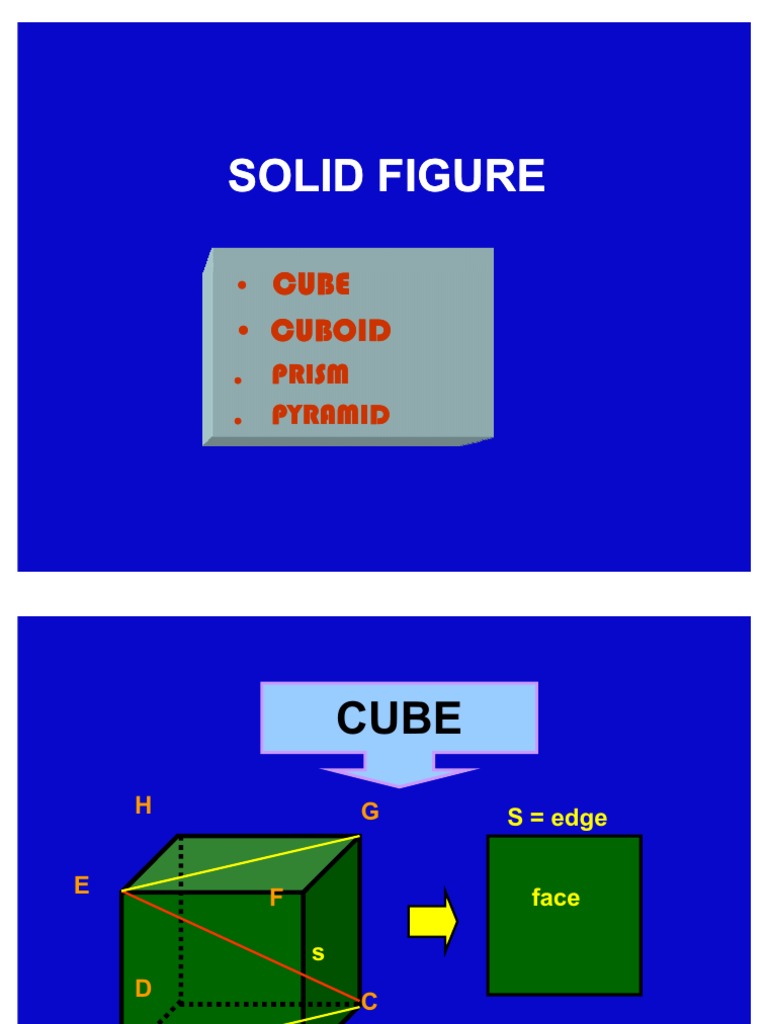 Properties of Cube, Cuboid, Prism & Pyramid