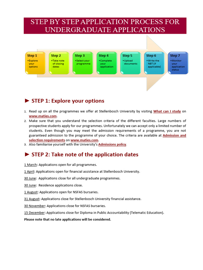 Undergraduate Application Steps Guide | PDF | Academic Degree ...