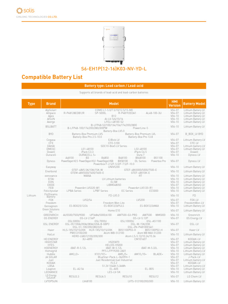 Solis Battery Compatibility Guide | PDF | Lithium | Chemical Substances