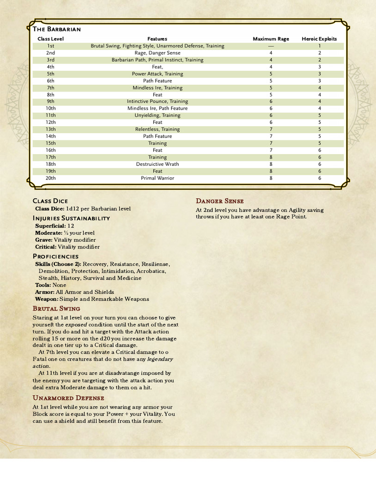 The Barbarian - The Homebrewery | PDF
